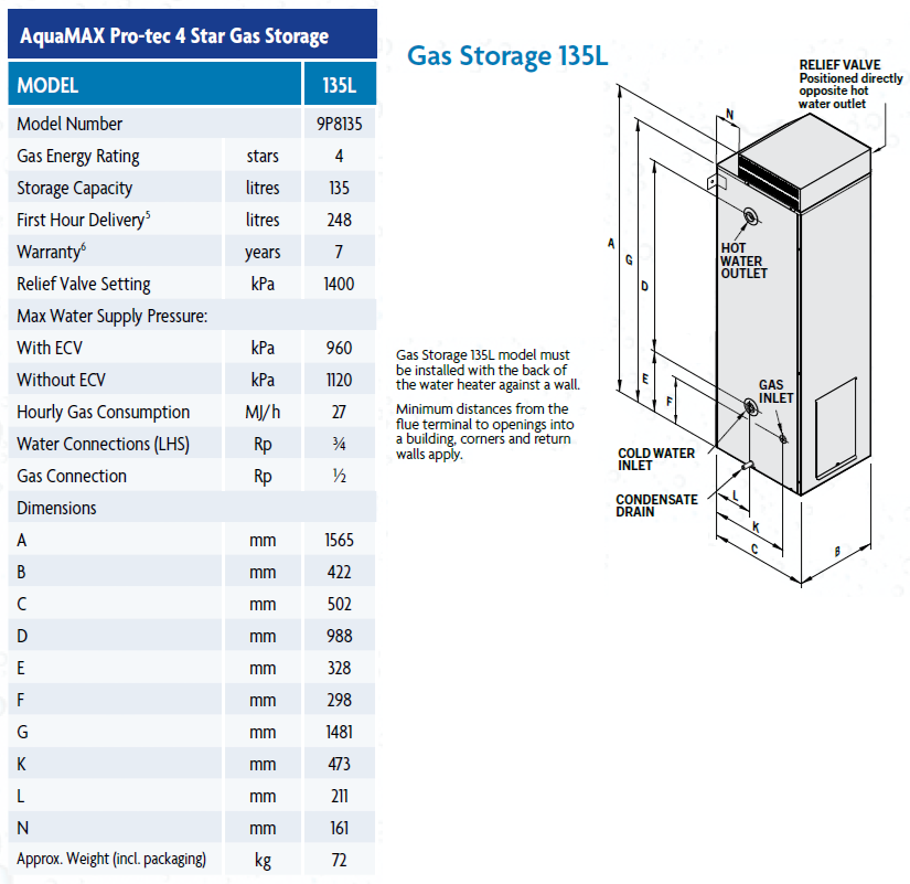 Benton's Finer Bathrooms | Aquamax Pro-tec 135L 4-Star Gas Storage Hot Water System